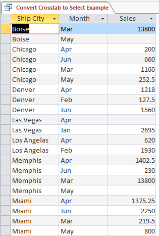 How to Convert a Crosstab Query back to a Normal Query in Access